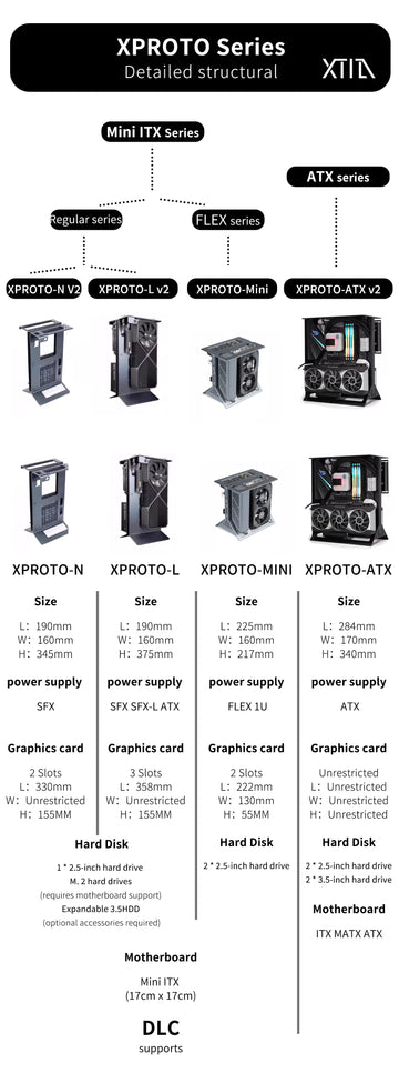 XTIA Shop – XTIA shop